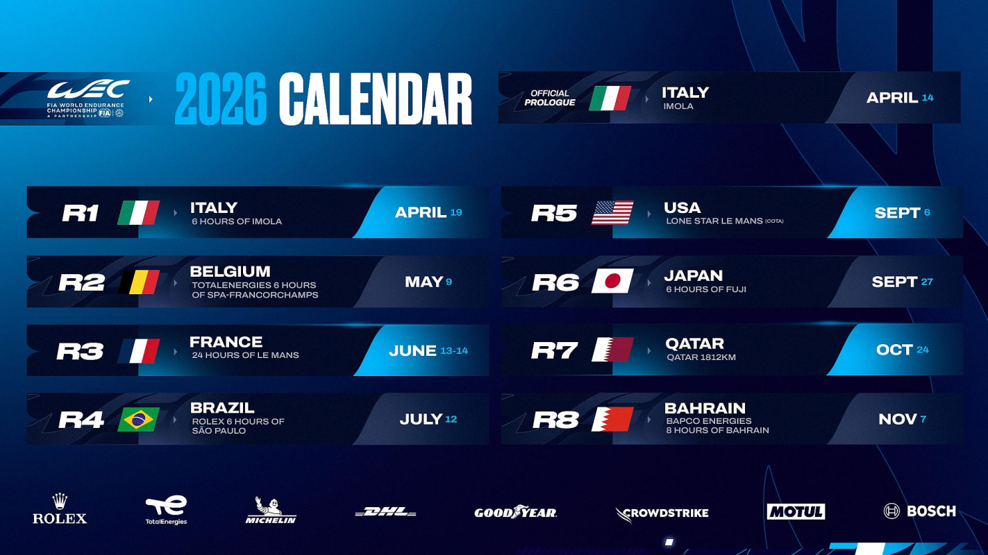 Les dates des 1812 km du Qatar et du Prologue annoncées - Qatar .fr